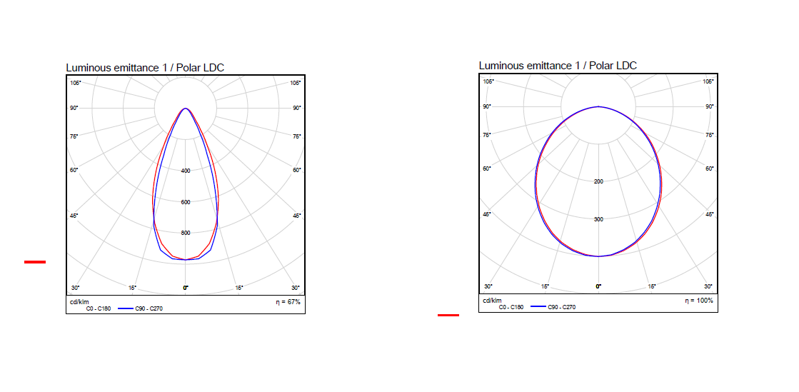 LAHAN PRO | Dimon Technology